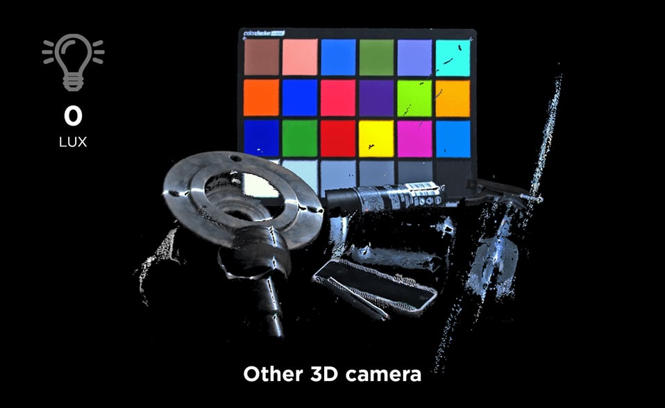 Zivid 2 Plus R-series