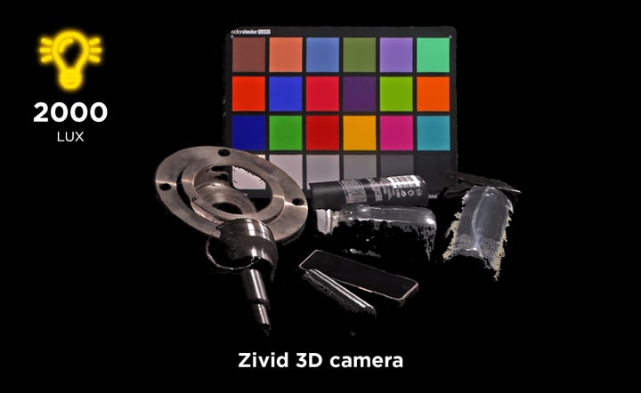 Zivid 2 Plus R-series