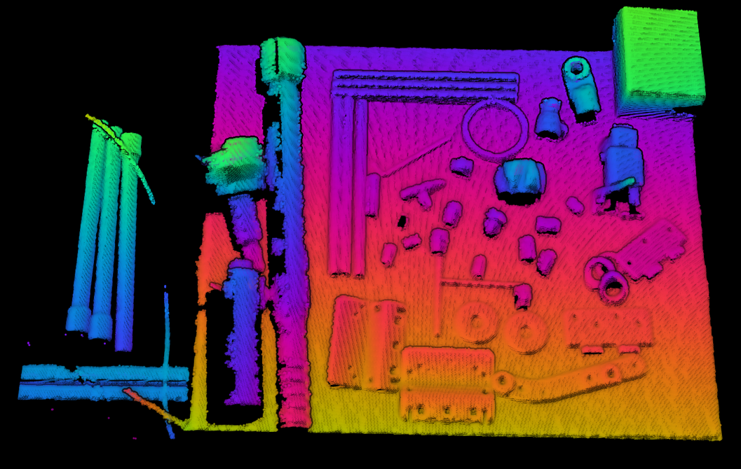 3D Camera Performance Comparison | Point Cloud Quality | Zivid
